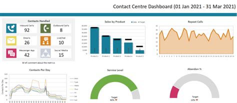 Free Call Log Templates In Excel ClickUp
