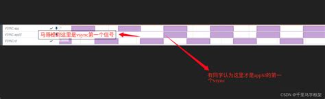 Systraceperfetto如何看surfaceflinger的vsync信号方法 Android Framework实战车载手机系统