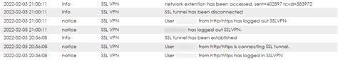Connection Instability Behind Firewall And With SSL VPN Remote Access Zyxel Community