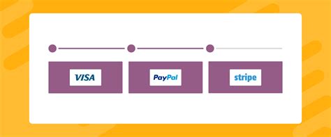 How To Handle WooCommerce Credit Card Payments For Subscription Sites WP Content