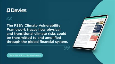 Climate Davies David Leen