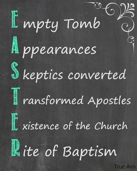 What Does Easter Mean Evidences Of Your Faith True Aim