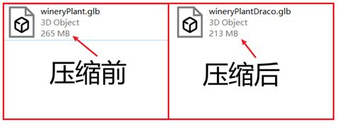 Threejs加载压缩模型 Draco压缩（10）threejs Dracoloader Csdn博客