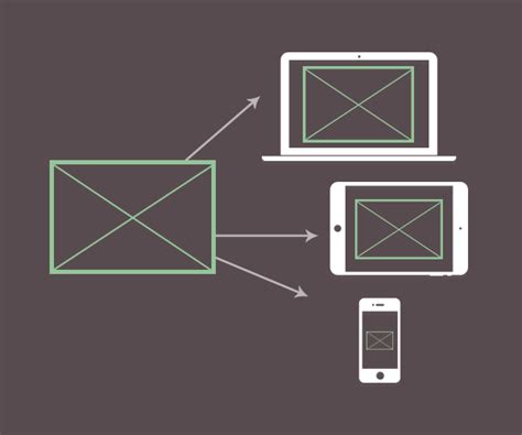 Quick Tip How To Use HTML5 Picture For Responsive Images