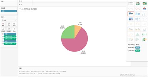 数据可视化图形应用场景及tableau操作ethan Chen的博客 Csdn博客 数据可视化图形应用场景及tableau操作ethan Chen的博客 Csdn博客