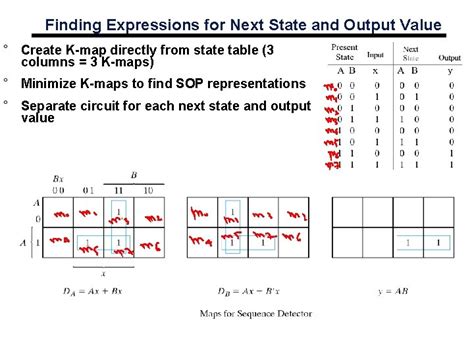 Dld Lecture 26 Finite State Machine Design Procedure