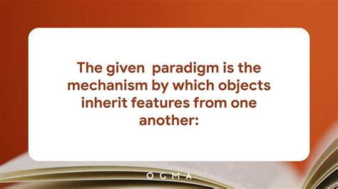 Ogma Inc On Linkedin Itquiz Ogmainc Softwaredevelopmentcompany