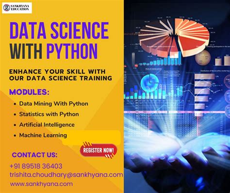 Sankhyana Consultancy Services Pvt Ltd On Linkedin Sankhyanaeducatio Sankhyana Python