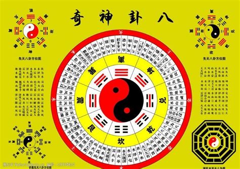 64卦图片免费下载 64卦素材 64卦模板 图行天下
