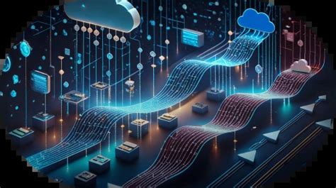 Dataskate Integration Experts