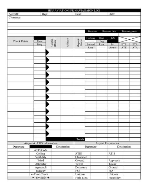 Fillable Vfr Nav Log Form Printable Forms Free Online