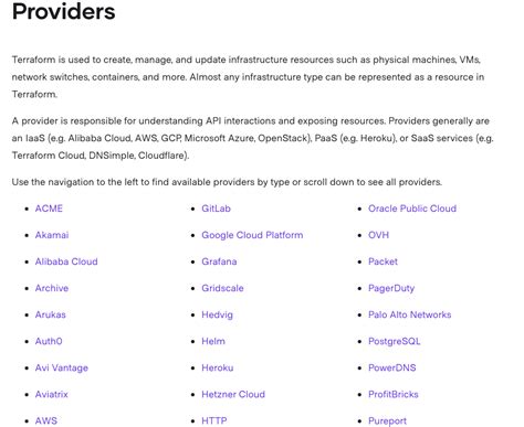 Infrastructure As Code With Terraform For Developers Octopus Deploy
