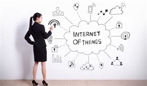 Internet Of Things Iot Testing Intellix Software