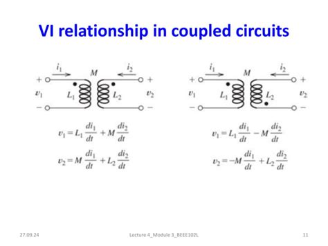 Beee Coupled Circuits And Magnetic Circuits Ppt Free Download