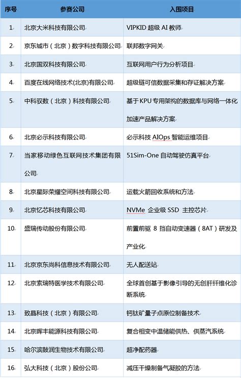 海高赛官网