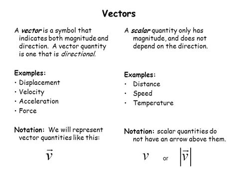 Force Vector Symbol At Collection Of Force Vector