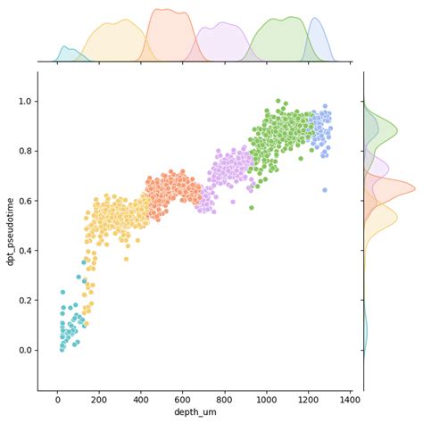 application with new data — protocols pysodb 1 0 documentation
