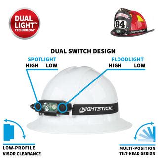 Bayco Nsp 4616b Low Profile Dual Light Headlamp Bynsp 4616