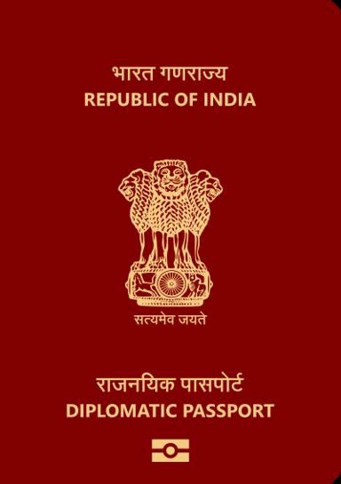 India Passport Ranking 2024 Rif Trust