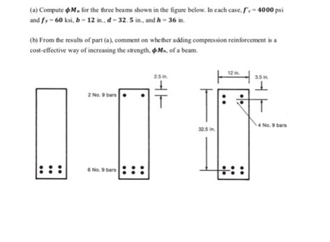 Solved Compute Phi Mn For The Three Beams Shown In The