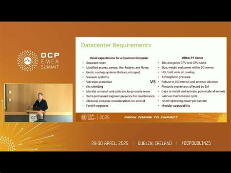 Free Video Practical Quantum Acceleration For Hpc And Ai From Open