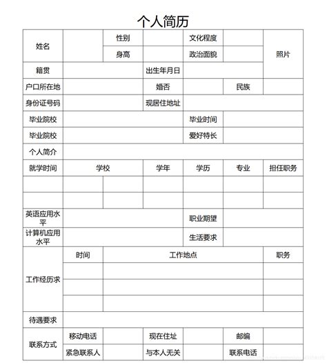 用html代码实现个人简历的编写个人简历代码编写html Csdn博客