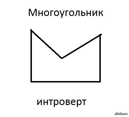 Интроверт | Пикабу