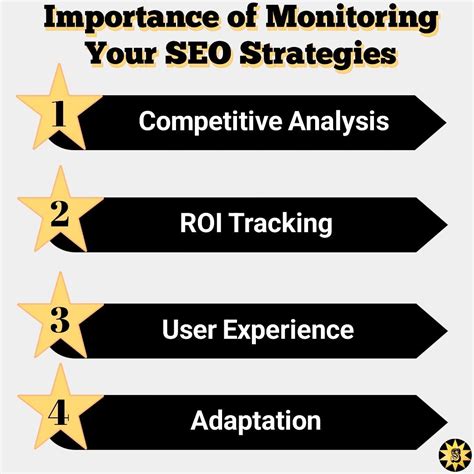 Sorena Ss On Linkedin Seo Searchengineoptimization Seoanalytics Seoservice Seoservices