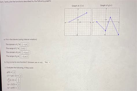 Solved Let F And G Be The Functions Described By The Chegg Com