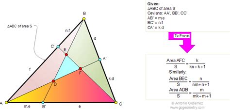 Rouths Theorem 1 Triangle Cevians Ratio Areas Elearning