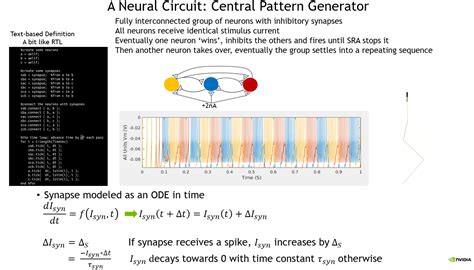 Its Alive 3 Segment Wigglyworm With A 3 Cell Brain R Compmathneuro