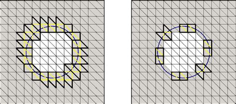 Figure 3 2 From A Divergence Preserving Cut Finite Element Method For Darcy Flow Semantic Scholar