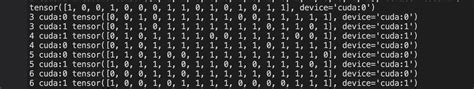 Use DeepSpeed Dataloader Duplicate Per Batch Issue 1136