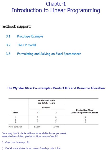 Intro To Linear Programming Pdf Linear Programming Mathematical