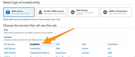 Automating Continuous Delivery In Containers With Codebuild Ecr And