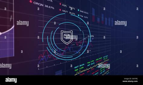 shield icon and data charts cybersecurity image over financial graphs