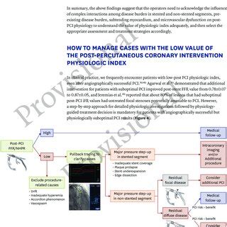PCI Optimization Strategy With Post PCI Physiologic Assessment FFR Download Scientific