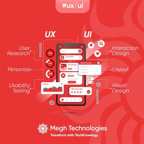 Megh Technologies On Linkedin Visualdesign Experience Work Uxdesign Ui Design