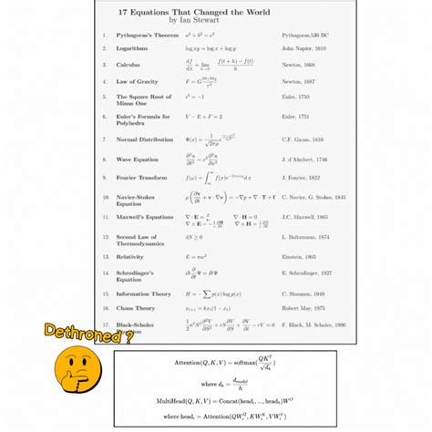 Mohamed Dhiab On Linkedin Ai Mathematics Innovation Transformers
