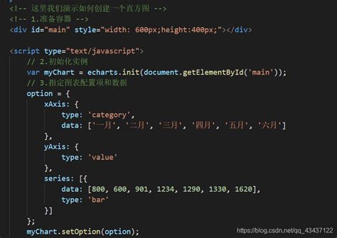 可视化实验三：大数据可视化工具—echarts（一）基于echarts的数据可视化实验原理 Csdn博客