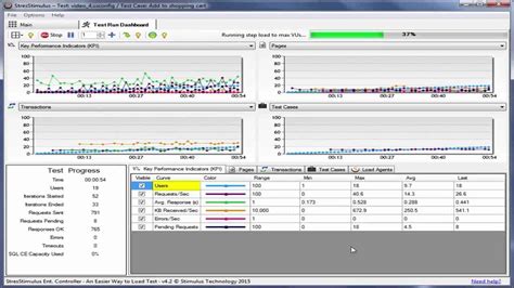 12 Best Network Performance Load Testing Tools Paid Free