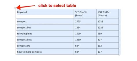 How To Make Time Saving Microsoft Word Macros Quickly Envato Tuts