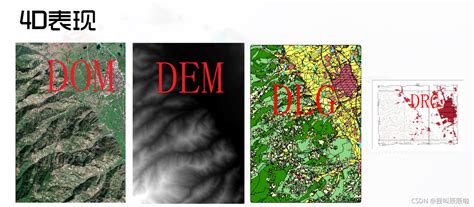 Arcgis入门 （一）arcgis怎么制作dlg Csdn博客