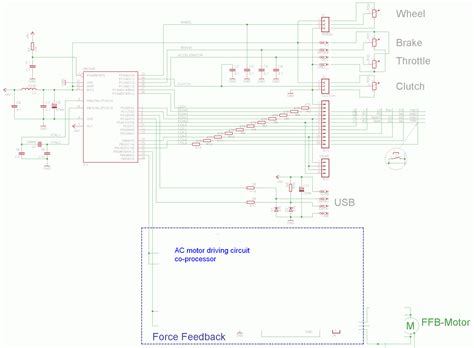 DIY AC SERVO Direct Drive FFB Wheel