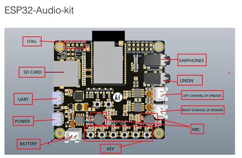 Echo M5 Atom Support Smart Speakermic Feature Requests Community Synthiam