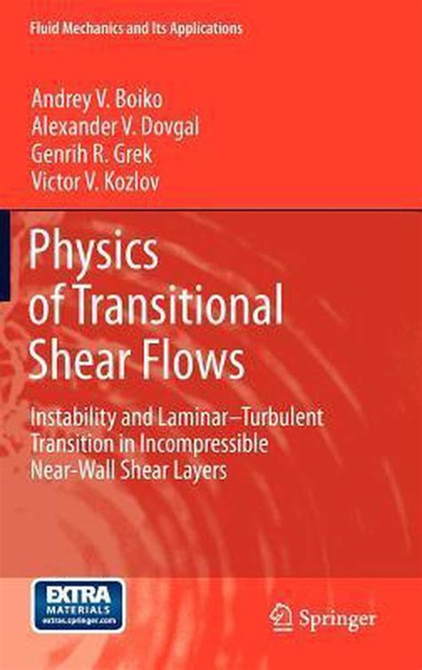 Physics Of Transitional Shear Flows