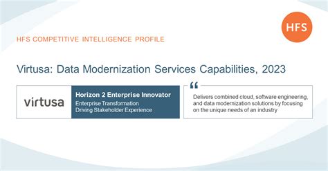 Virtusa Data Modernization Services Capabilities 2023 Hfs Research