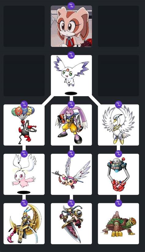 Cream And Her Digimon Partner Calumon By Terraformer09 On Deviantart