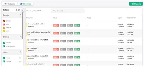 What Is A Kubernetes Cluster