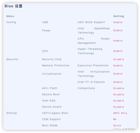 方正台式计算机保护卡密码忘记了方正电脑e系列忘记还原卡密码处理方法